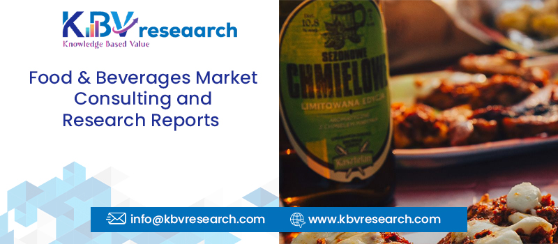North America Food & Beverages Reports | KBV Research