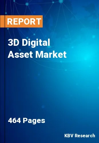 3D Digital Asset Market3D Digital Asset Market Size | Industry Research ...