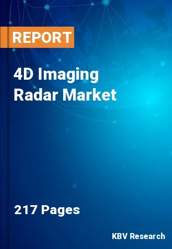 4D Imaging Radar Market Size, Share & Forecast Report 2031