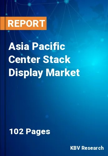 Center Stack Display Market Size, Growth & Forecast 2020-2026