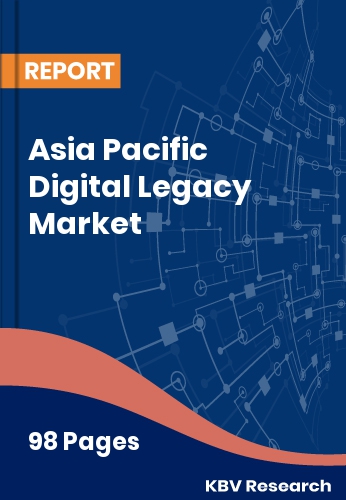 Asia Pacific Digital Legacy Market Size | Growth Report 2032