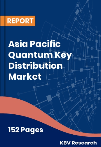 Asia Pacific Quantum Key Distribution Market Size | 2032