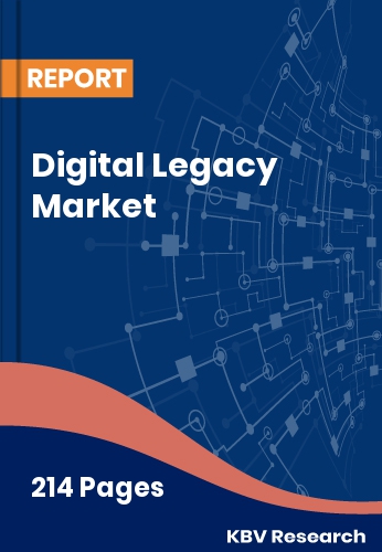 Digital Legacy Market Size, Share & Top Key Players | 2032