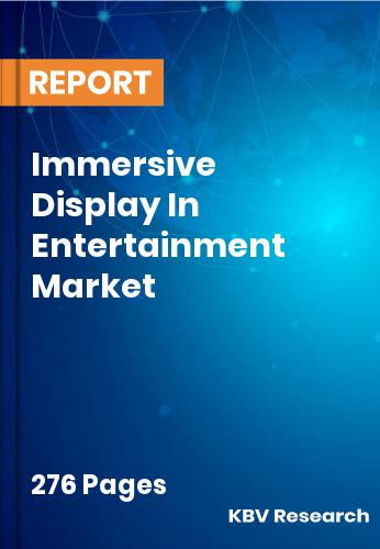 Immersive Display In Entertainment Market Size & Trends 2031
