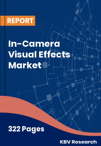 In-Camera Visual Effects Market Size | Growth Report 2032