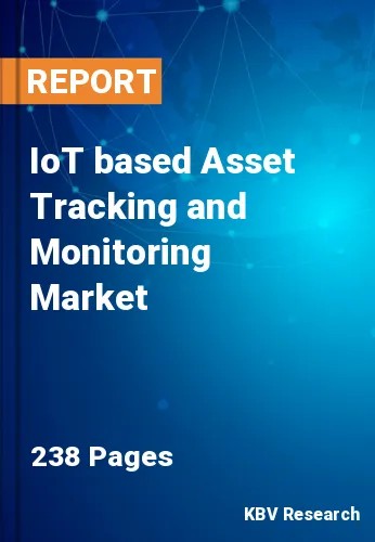 North America IoT based Asset Tracking and Monitoring Market Size, 2028