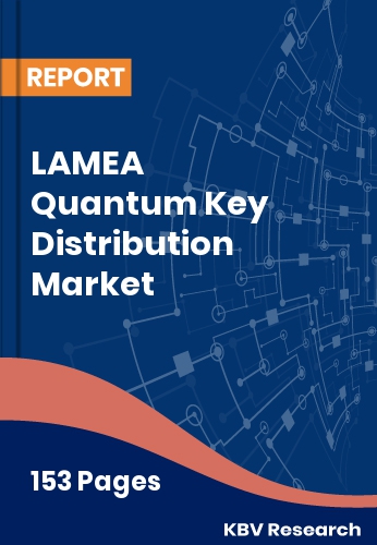 North America Quantum Key Distribution Market Size | 2032
