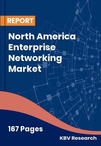 North America Enterprise Networking Market Size | 2032