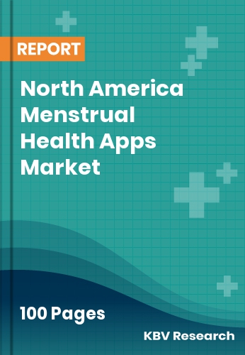 North America Menstrual Health Apps Market Size | 2032