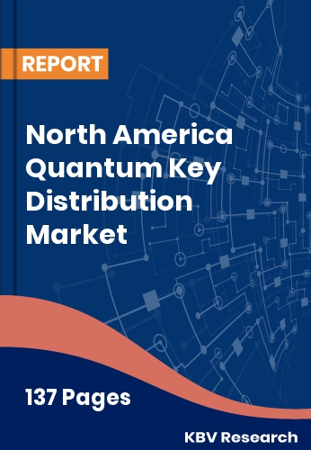 North America Quantum Key Distribution Market Size | 2032