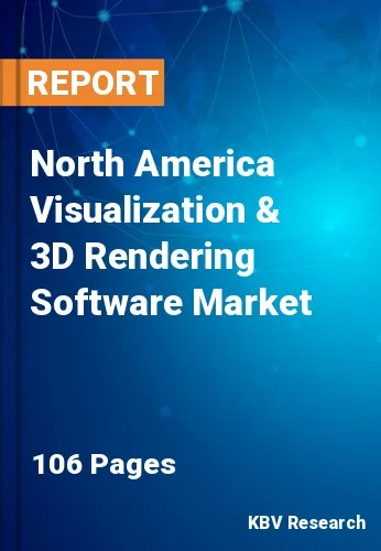 North America Visualization & 3D Rendering Software Market Size by 2026