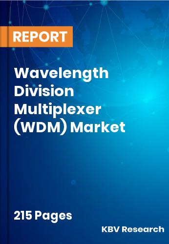 Wavelength Division Multiplexer (WDM) Market Size | 2031