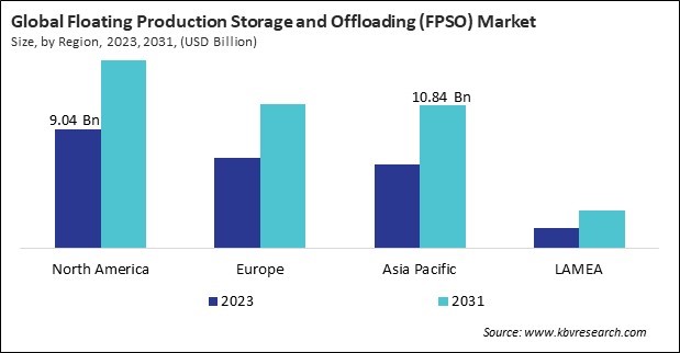 Floating Production Storage And Offloading Fpso Market Size Worth 38 89 Billion By 2031